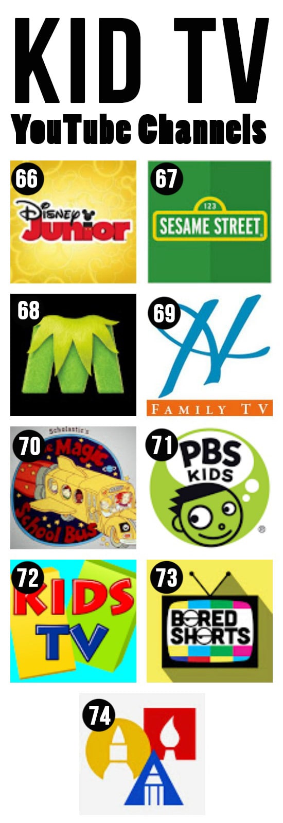 100 of the BEST Apps, YouTube Channels & Websites for Kids!